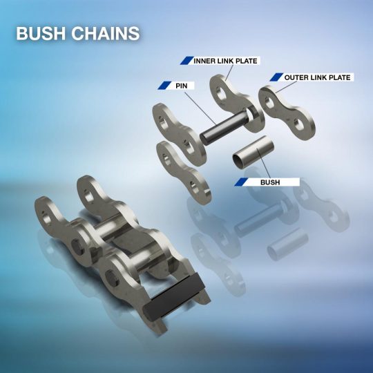 Bush and Roller Chains - L.G.Balakrishnan & Bros Ltd